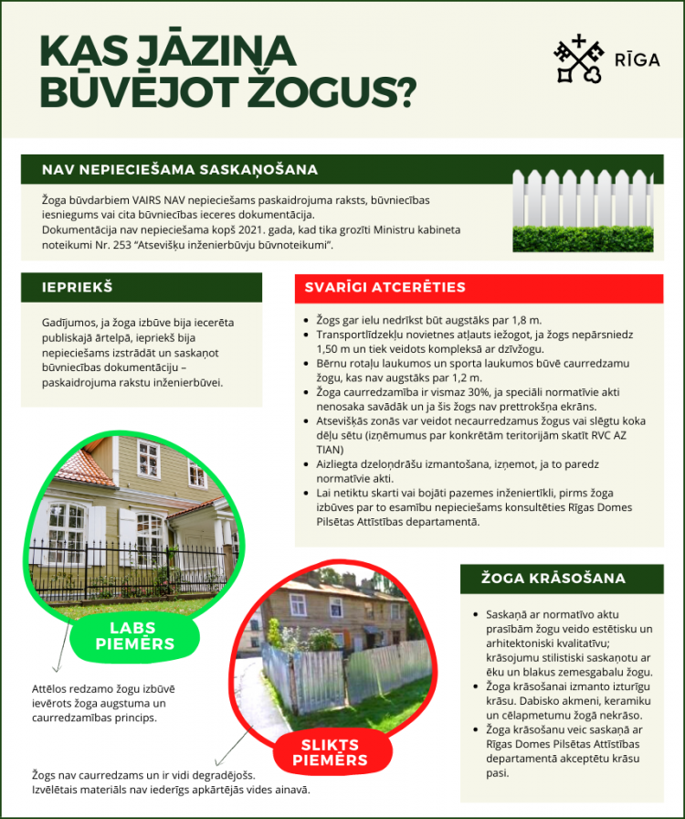 RDPAD » Žoga izbūves prasības